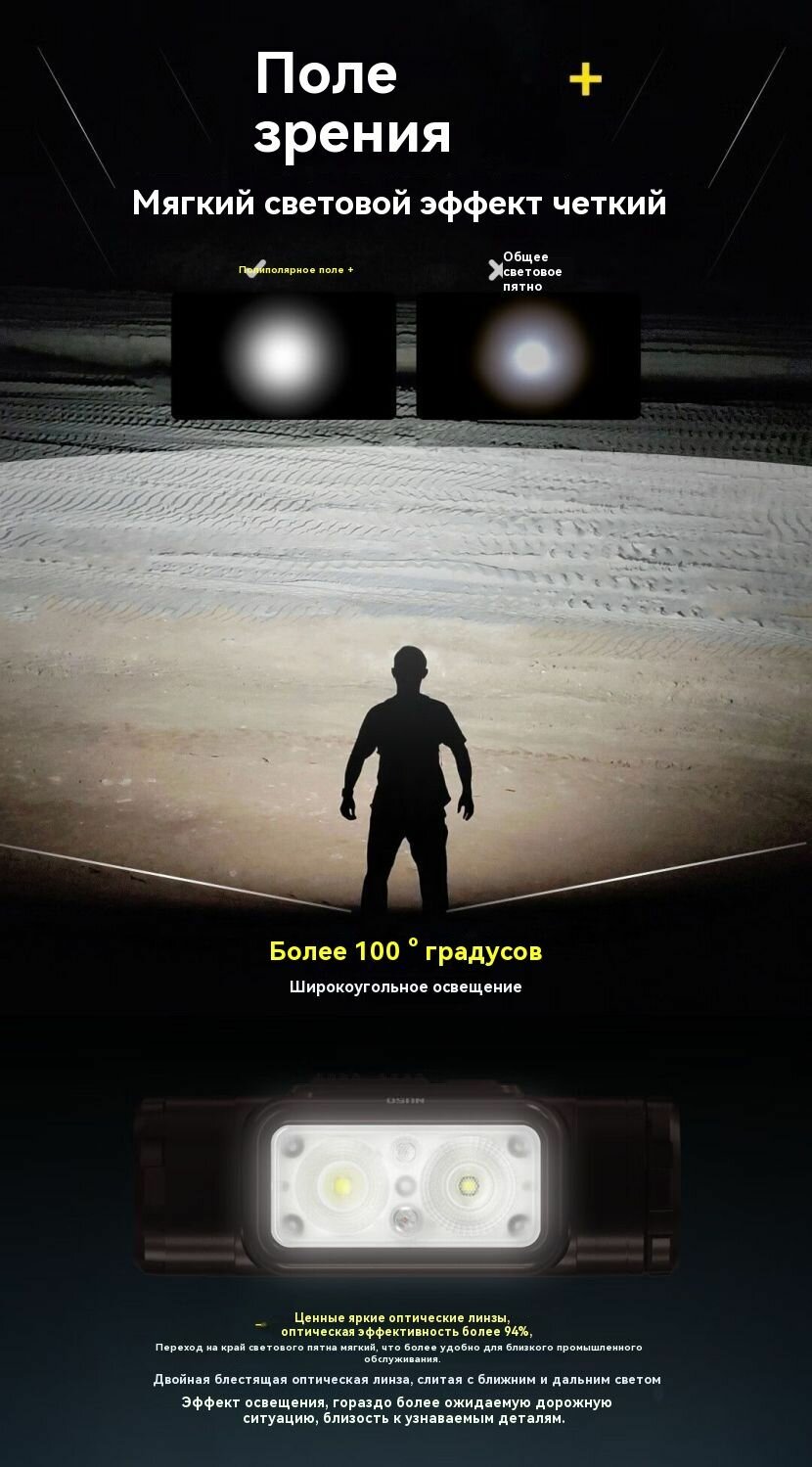 Фонарь-прожектор, NITECORE, черный, IP68, 3 источника света, 500 лм — фото 1