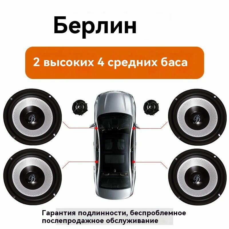 Сабвуфер для автомобиля