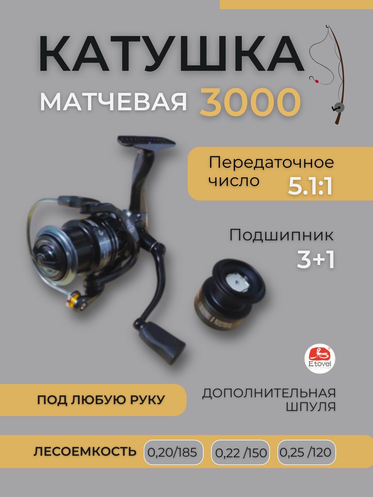 Катушка для зимней удочки FISHING MASTER HB-LY3000 матчевая с передним фрикционом, 3+1 подшипник