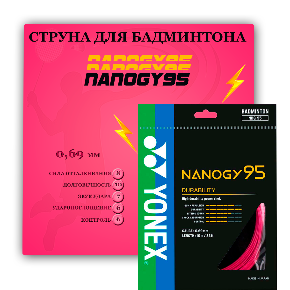 Струна YONEX NANOGY95, для бадминтона, розовая, длина 10 м, толщина 0,69 мм, 1шт