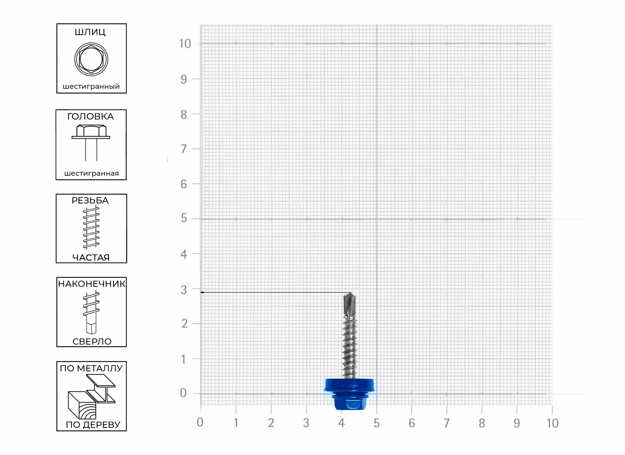 Саморезы кровельные Кач-Крепеж, для металлочерепицы, 4,8x29 мм, 150 штук