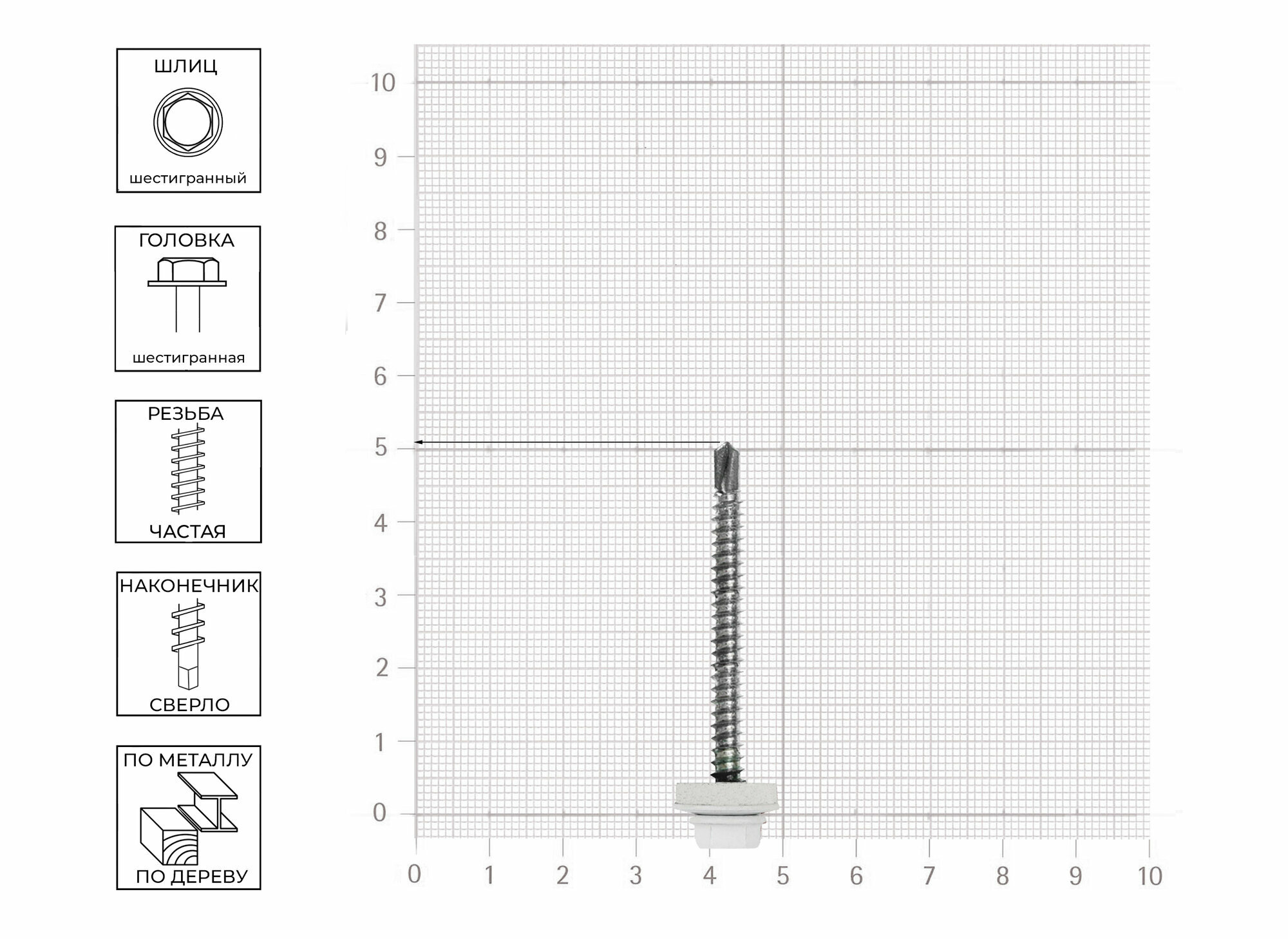 Саморез Кач-Крепеж 0046401, сталь, RAL9003, шестигранная головка, 4,8x51 мм