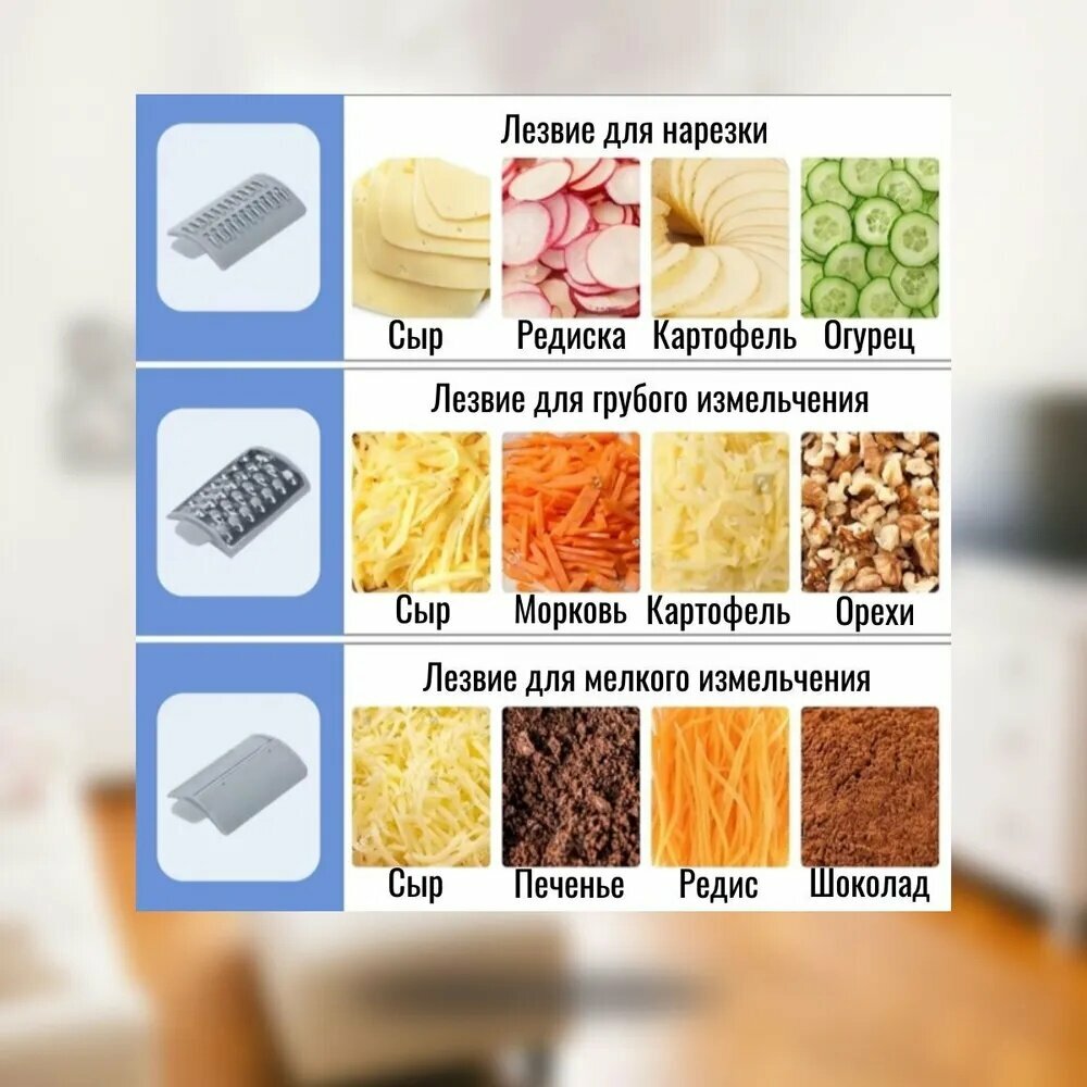 Измельчитель — фото 1