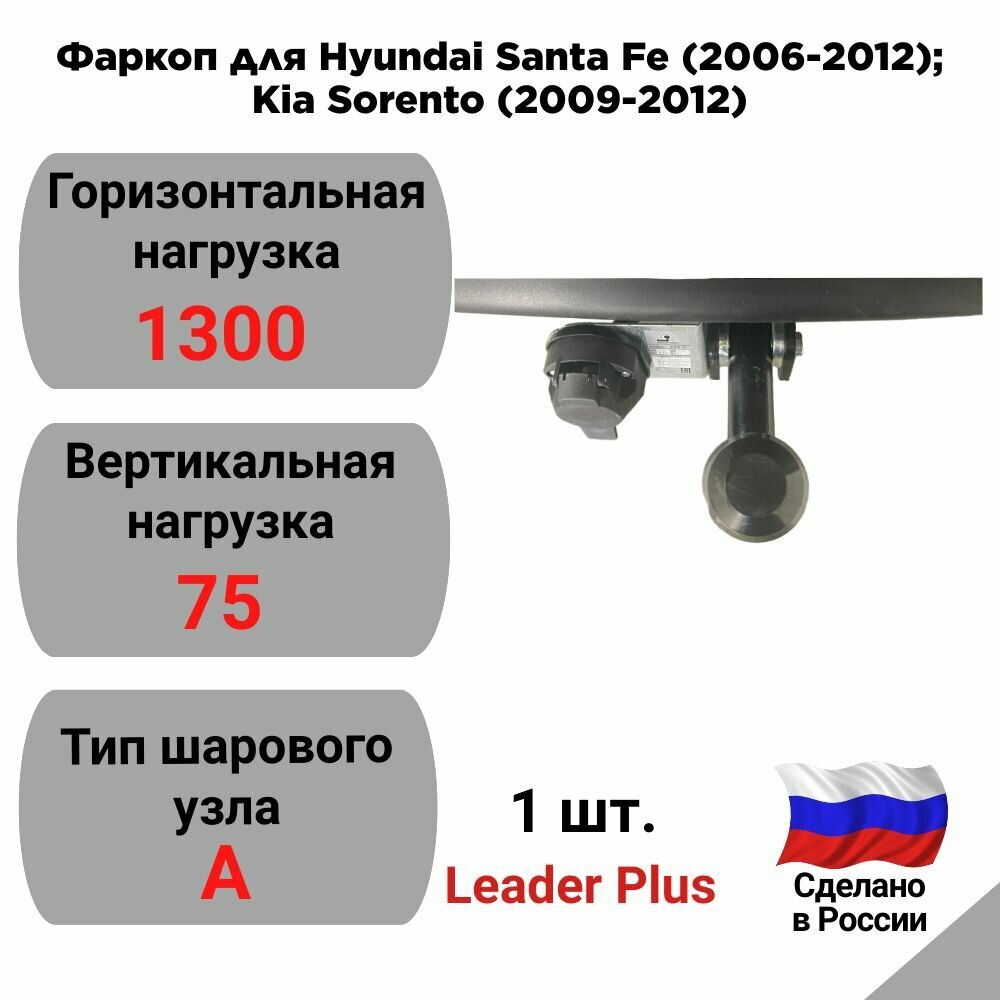 Фаркоп для Hyundai Santa Fe (2006-2012); Kia Sorento (2009-2012) "Leader Plus" H215A