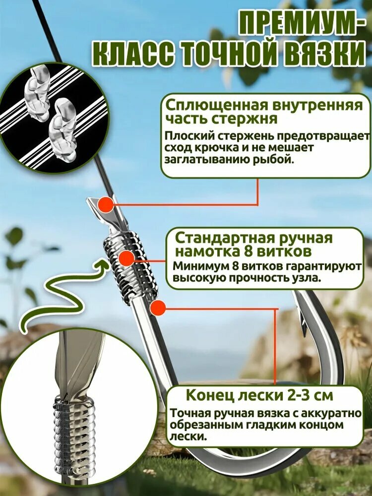 Поводок для рыбалки — фото 1