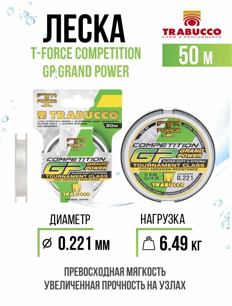 Монолеска для рыбалки Trabucco T-Force Competition GP Grand Power 50m Clear 0.221mm 6.49kg