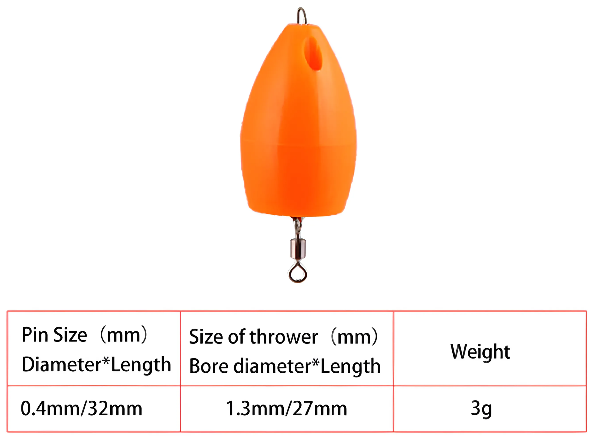 Попла-поппер #7 (27мм, 3г) 1шт