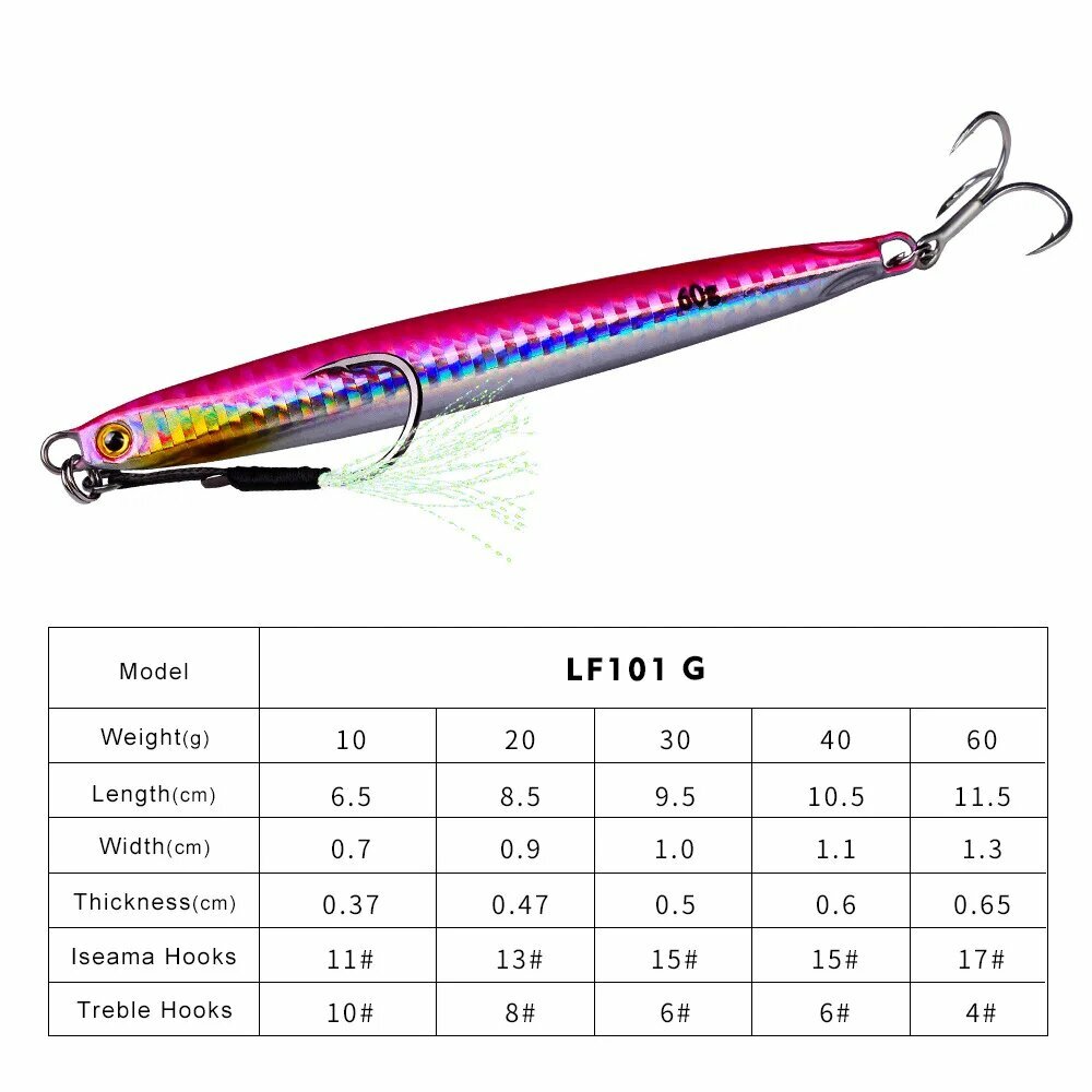 PRO BEROS LF101 G блесна, 30G, Розовый