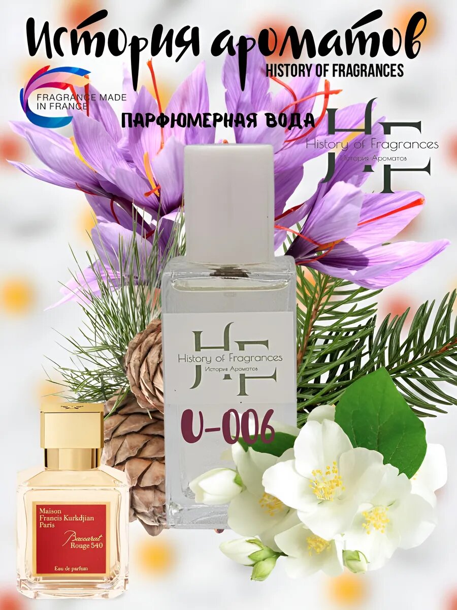 Парфюм унисекс оригинал История Ароматов U-006