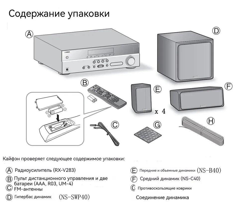 Домашний кинотеатр — фото 1
