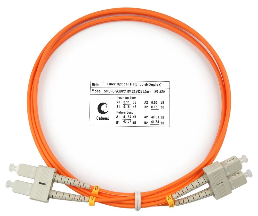 Патч-корд Cabeus 1.5м (FOP-62-SC-SC-1,5m)