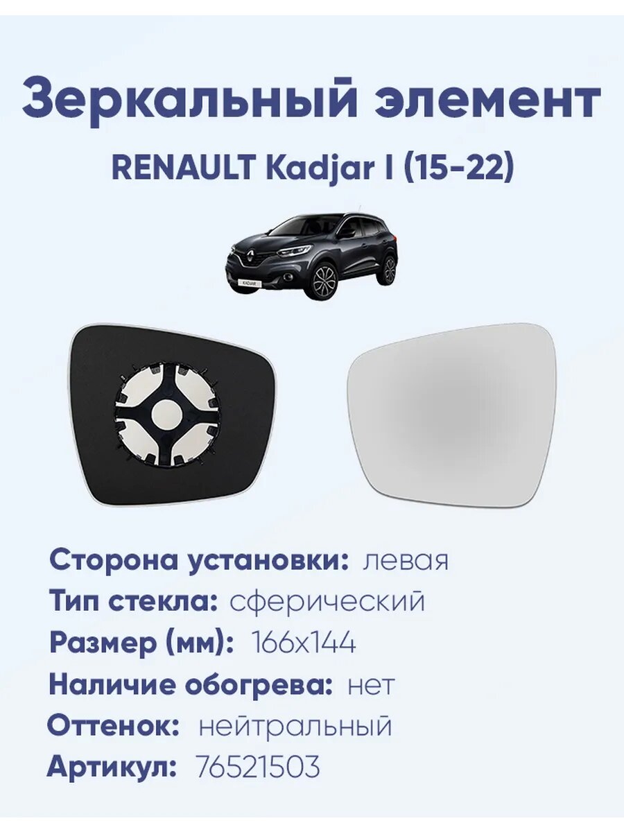 Зеркальный элемент левый RENAULT Kadjar I (15-22)A76521503