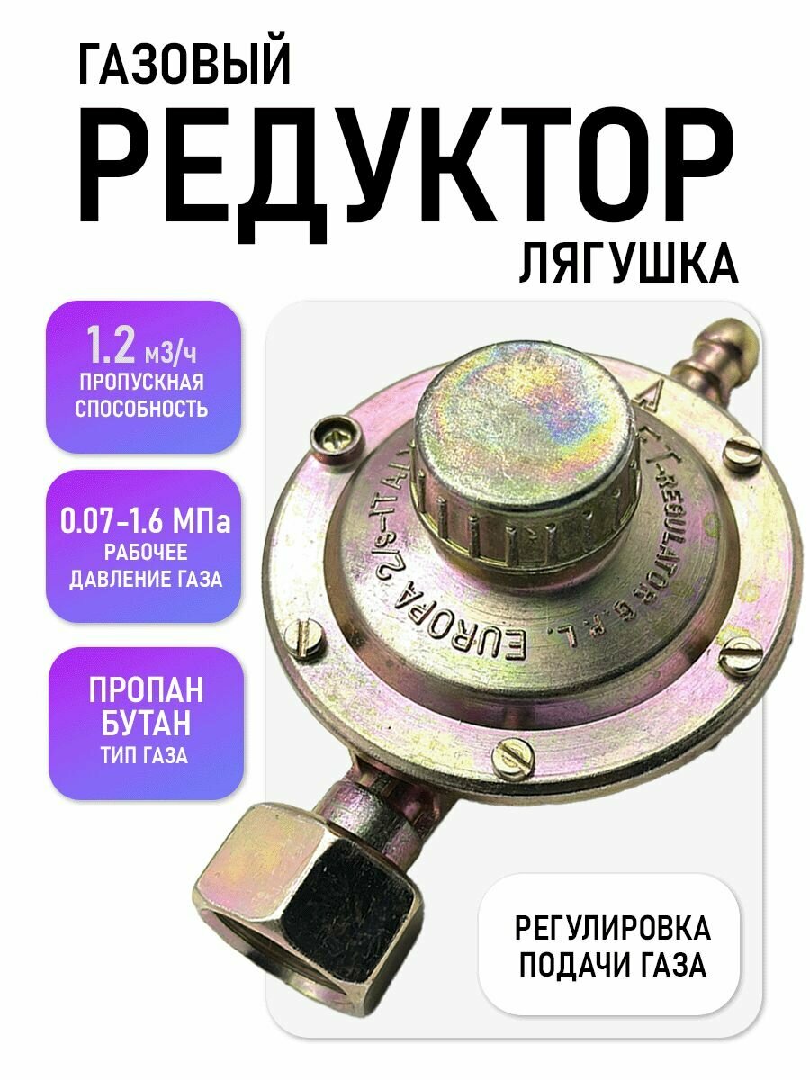 Редуктор