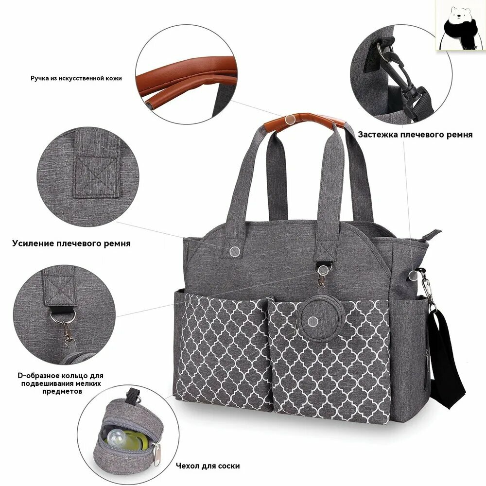 Diaper bag Сумка органайзер для коляски и мамы с термокарманами