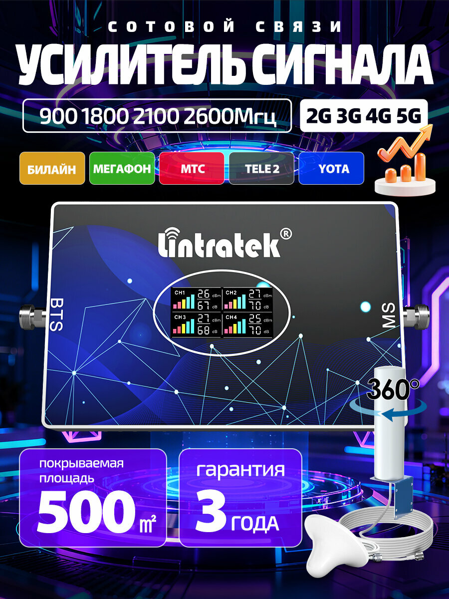 Усилитель сотовой связи и интернета 4g, усилитель 4 канальный,900/1800/2100/2600Мгц,3g 4g 5g lte