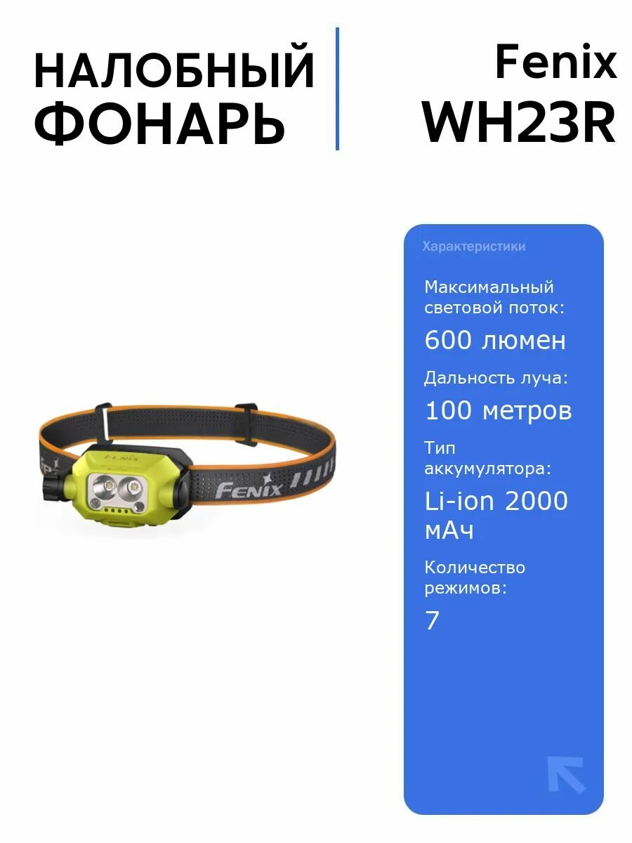 Налобный фонарь Fenix WH23R 600 люмен с управлением жестами, USB зарядка, 7 режимов, водонепроницаемый, для активного отдыха