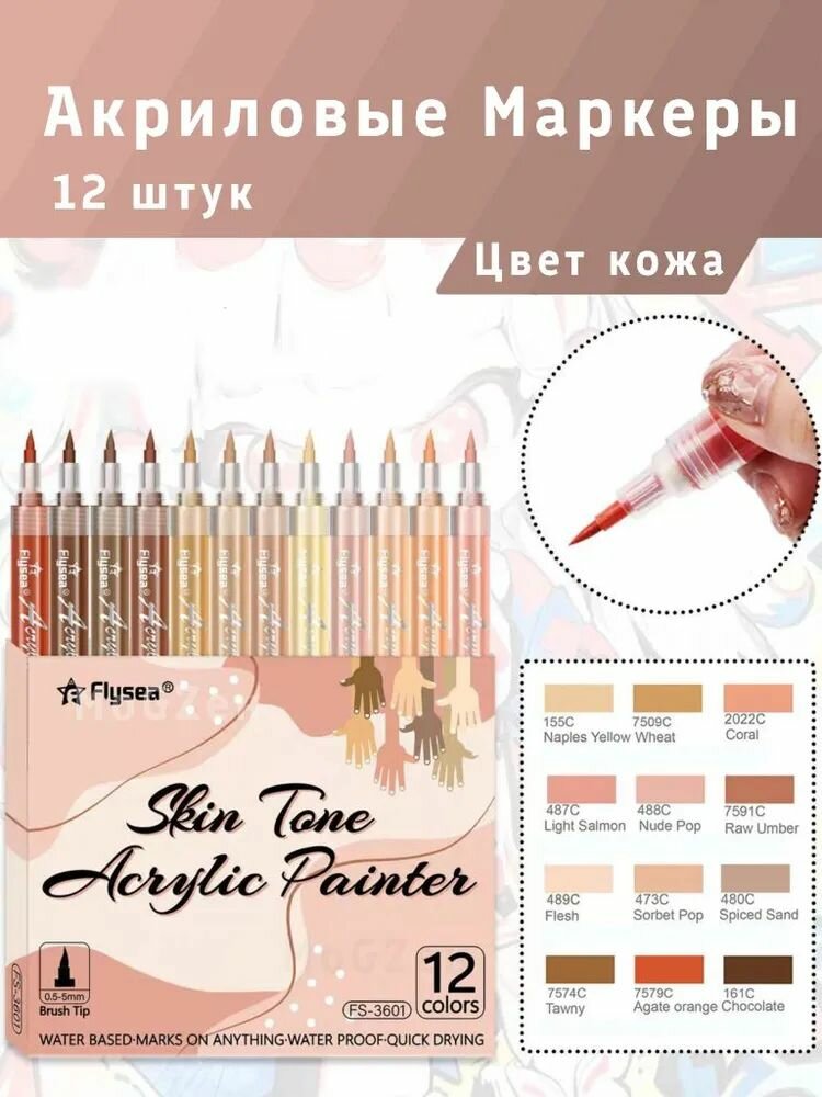 Набор маркеров