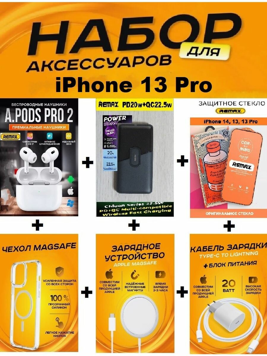 Подарочный набор Аксессуаров для iPhone 13 Pro