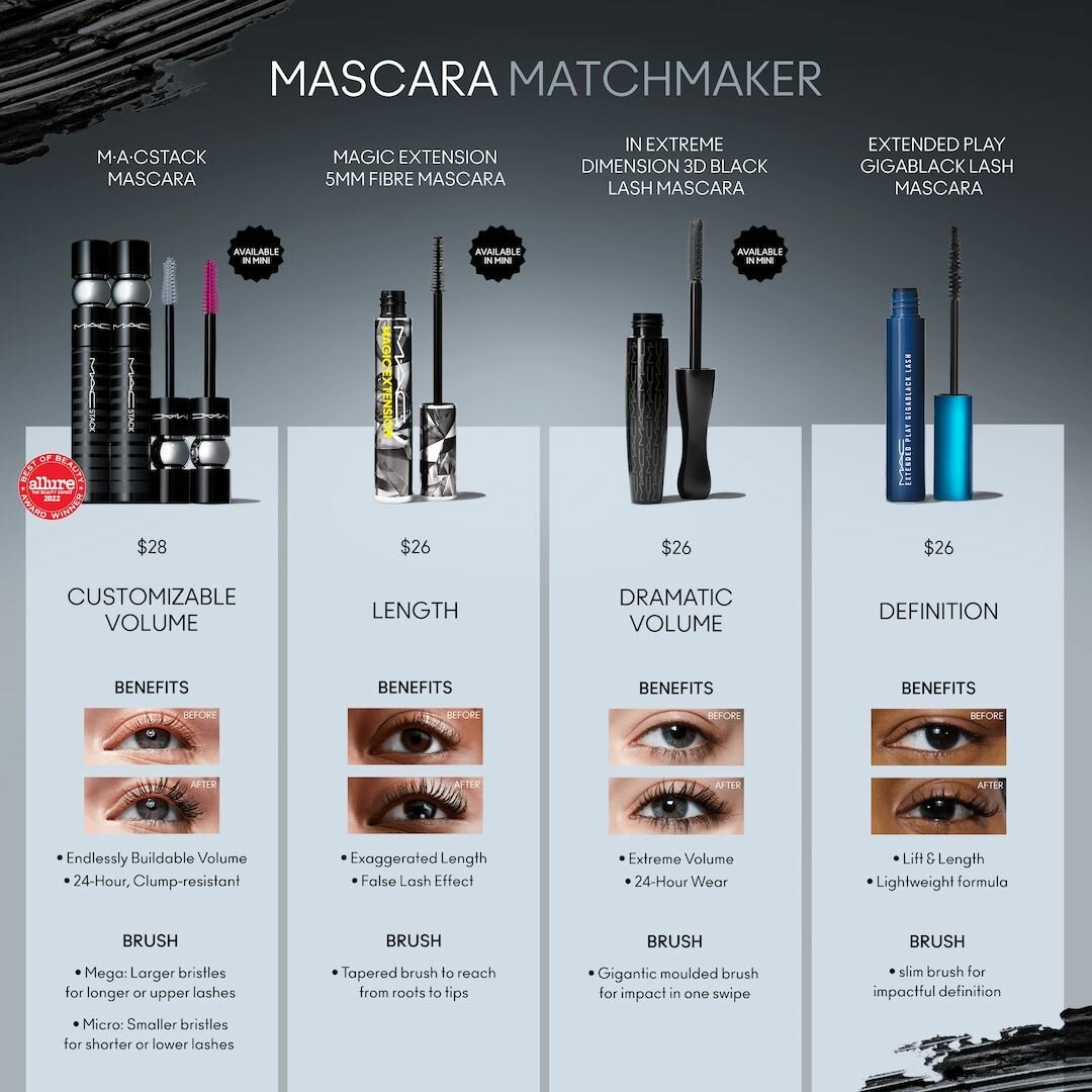 M.A.C. тушь для ресниц STACK MASCARA / MINI 8ml — фото 1