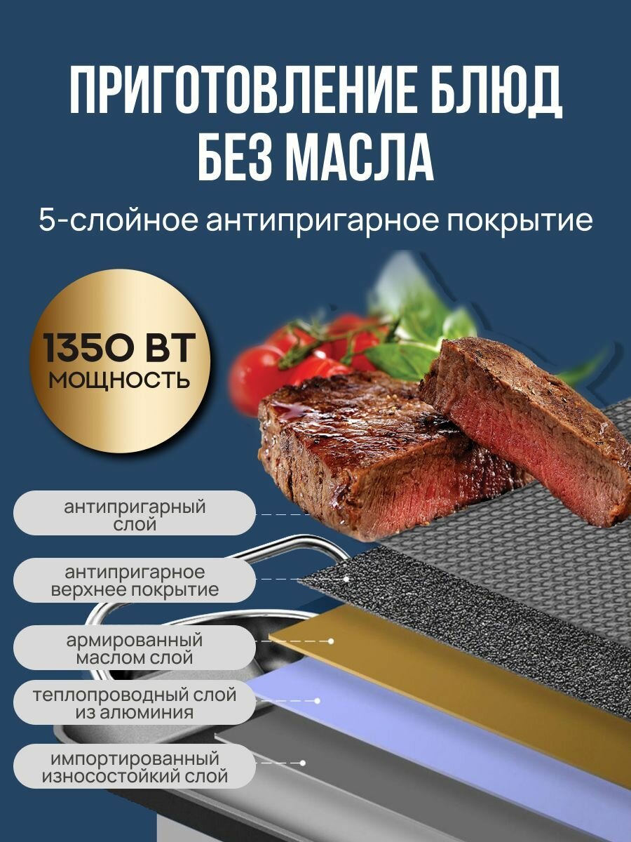 Электрогриль — фото 1
