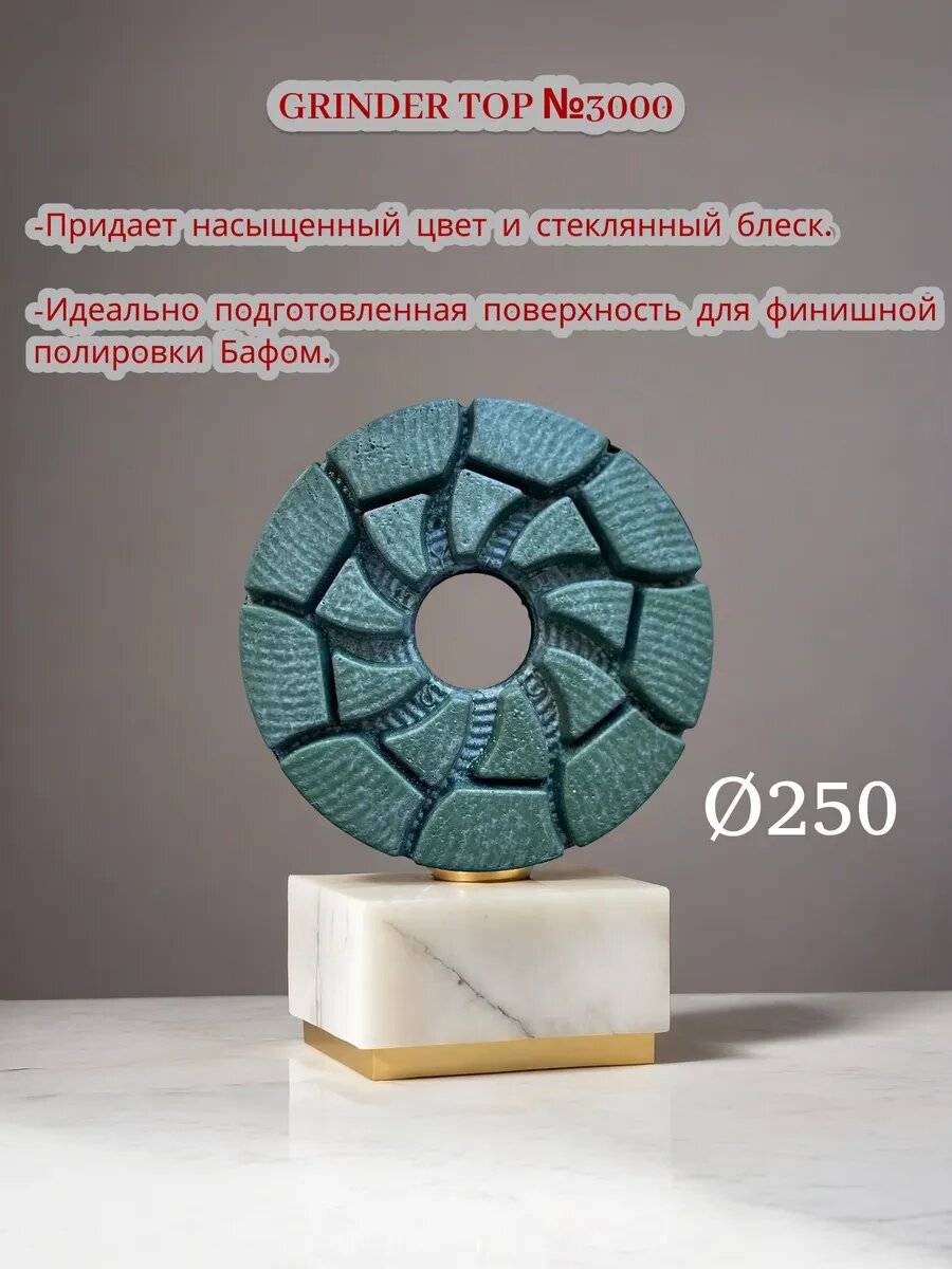 Гриндер Топ № 3000