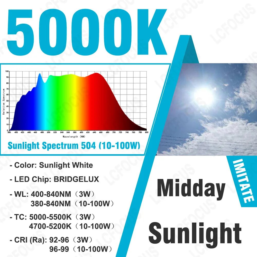 LCFOCUS Фитолампа COB 1-100 Вт полный спектр Sunlight 5000K, 3 Watt x 10 Pieces