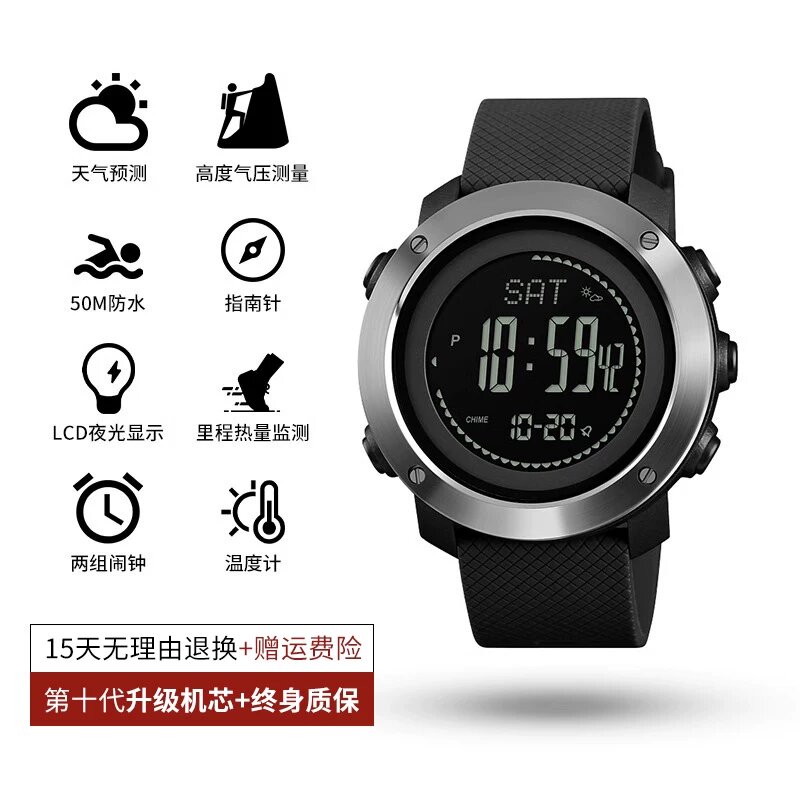 Наручные часы