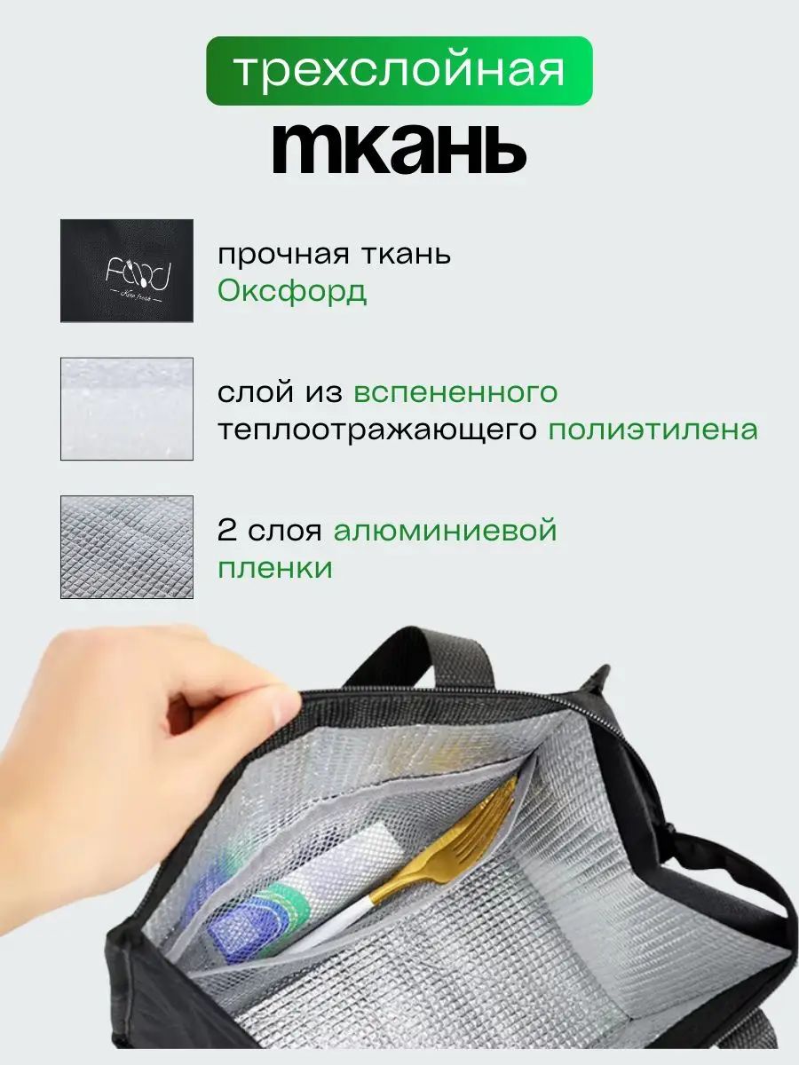 Термосумка для ланч-бокса — фото 1