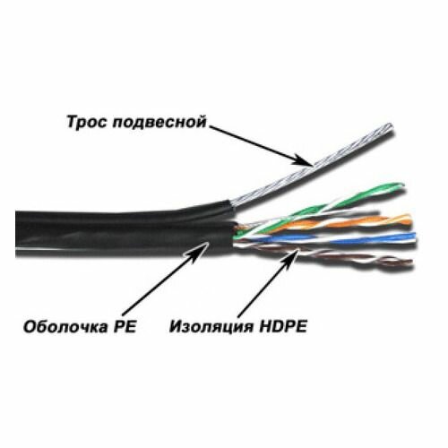Кабель информационный LanMaster кат.5E, 305м, черный [twt-5eutp-out-tr]