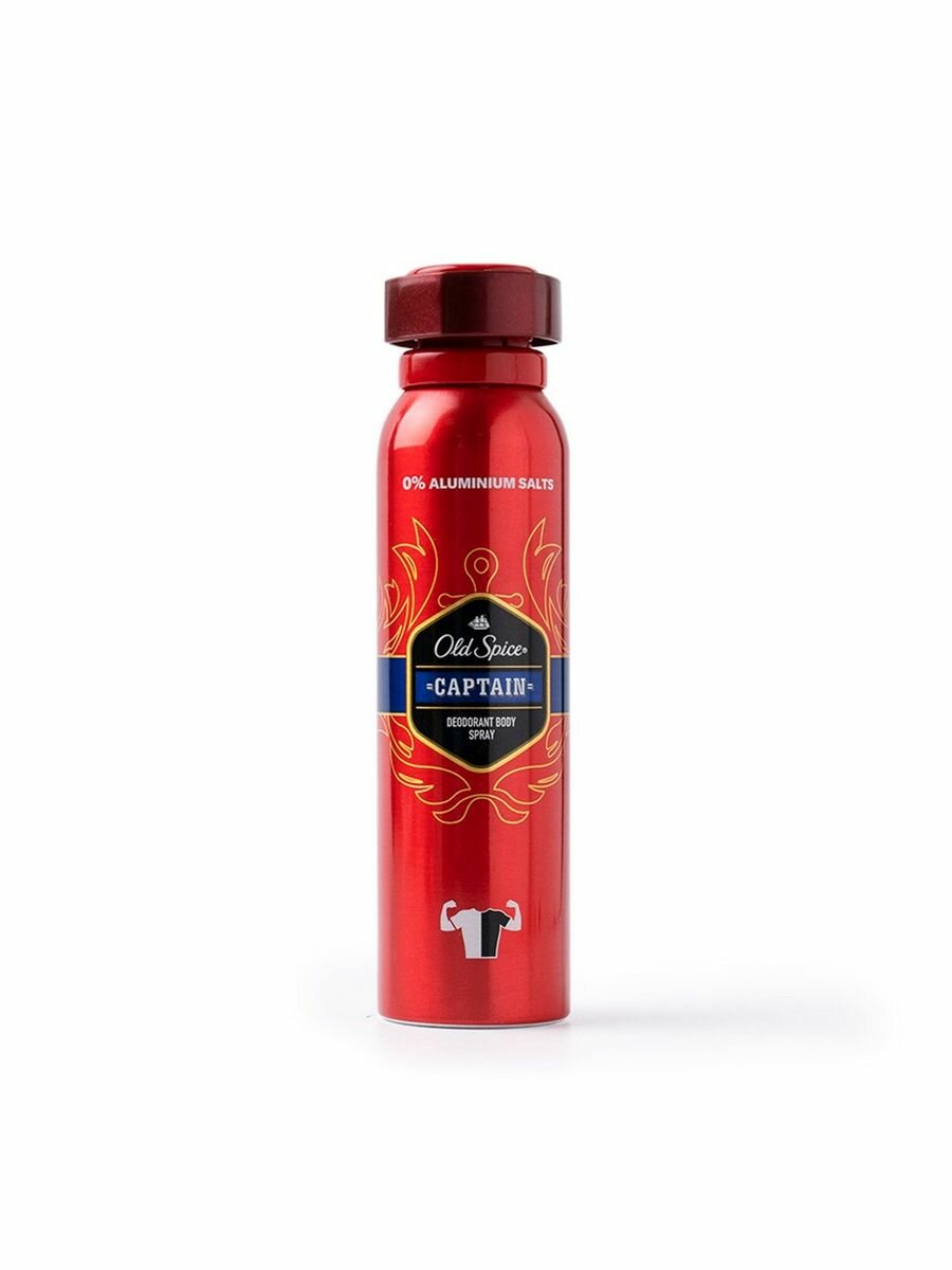 Дезодоранты