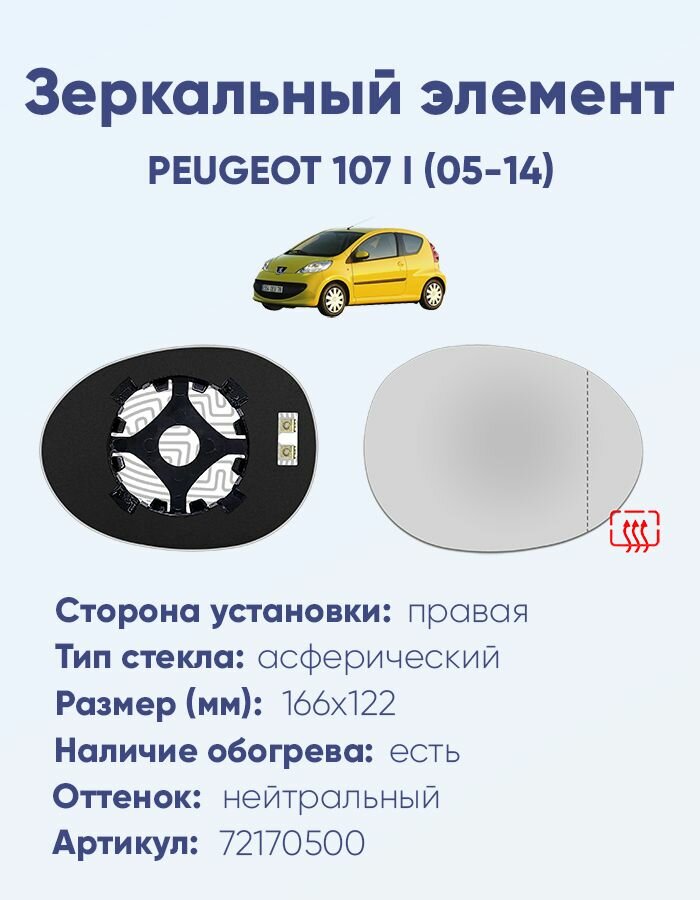 Зеркальный элемент правый PEUGEOT 107 I (05-14) асферика нейтральный с обогревом