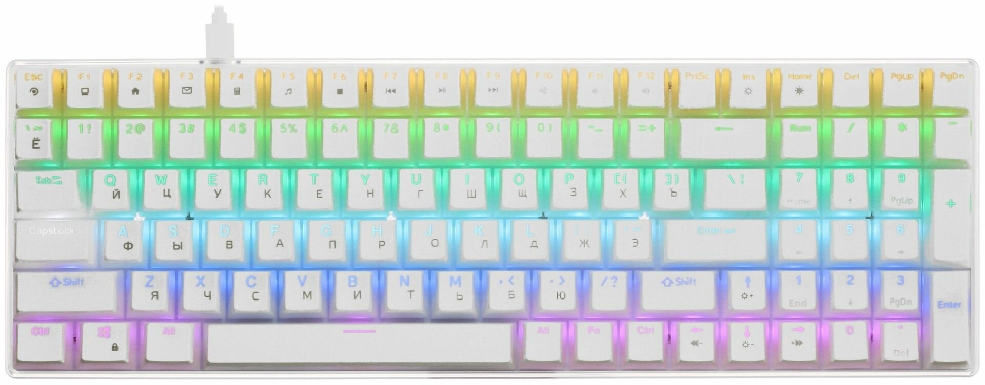 Клавиатура