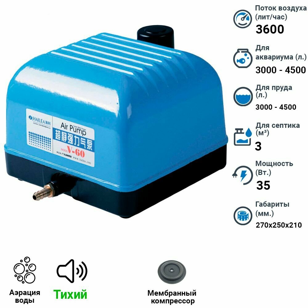 Тихий воздушный компрессор для аквариума и пруда от 3000 до 4500 литров, Hailea V 60.