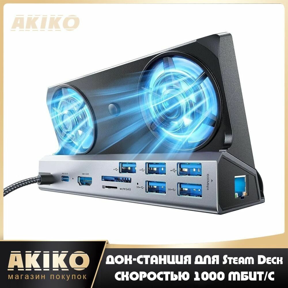 Подставка для консоли