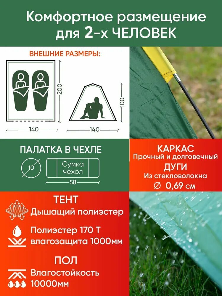 Палатка 2-местная — фото 1