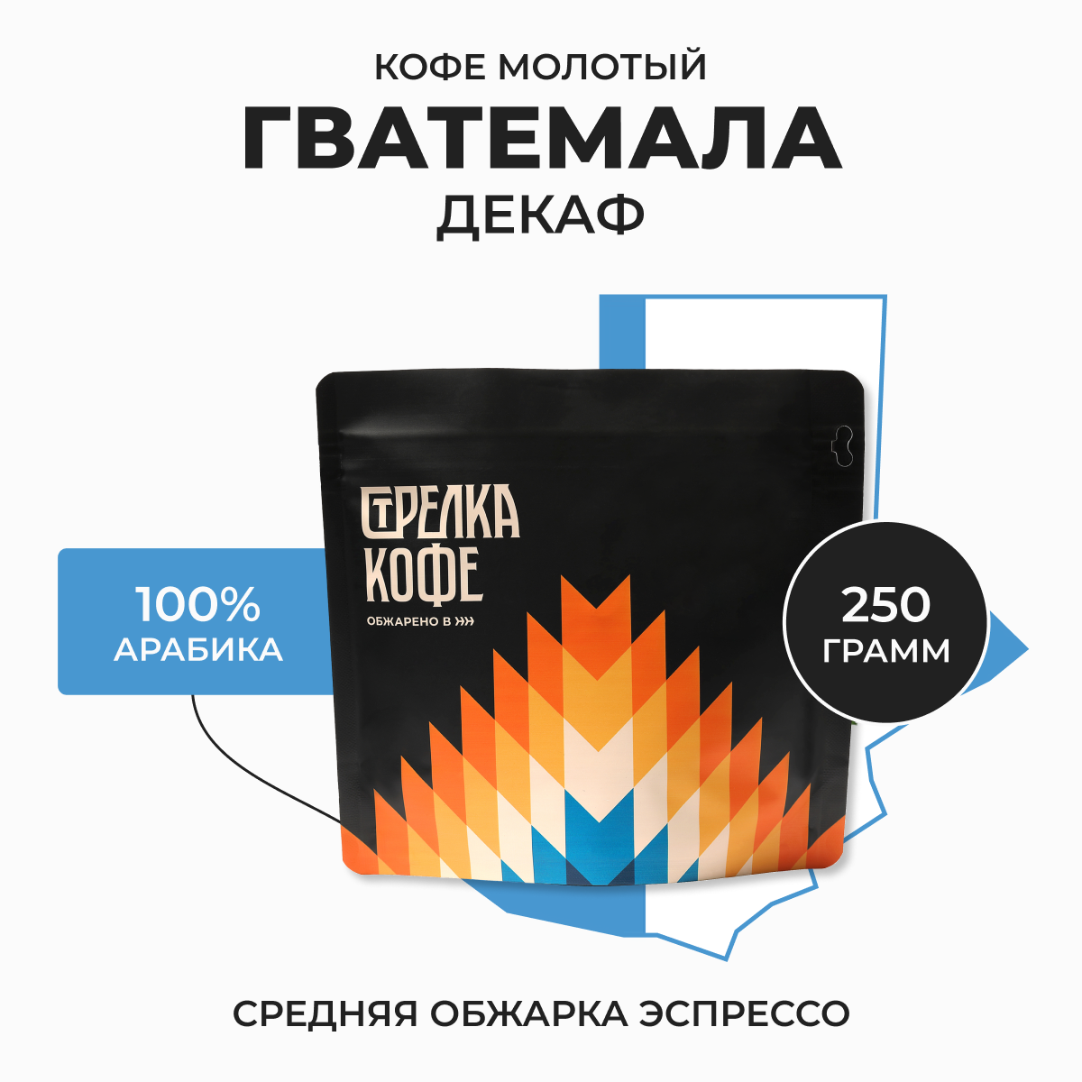 Кофе молотый без кофеина 250 г гватемала декаф зерна 100% Арабика, свежеобжаренный, натуральный, живой