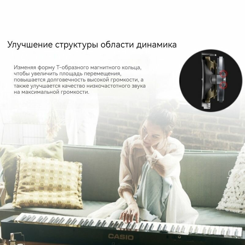 Цифровое фортепиано — фото 1