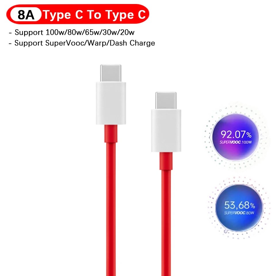 Оригинальный кабель для быстрой зарядки 100W 80W Supervooc USB Type-C 8A Warp 1,5 м, USB C To USB C