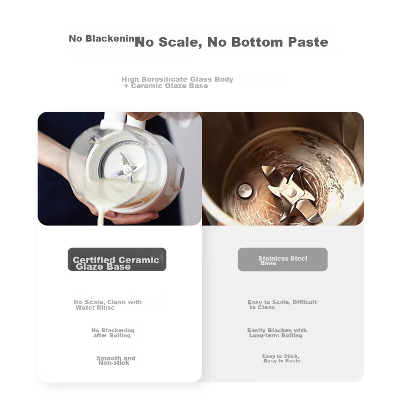 Olayks Instant Blender, Home Use Soy Milk Maker, Fully Automatic No-Cook Multi-Grain, Small 1-2 Person Multifunctional Washless Juicer Food Processor 0.8L