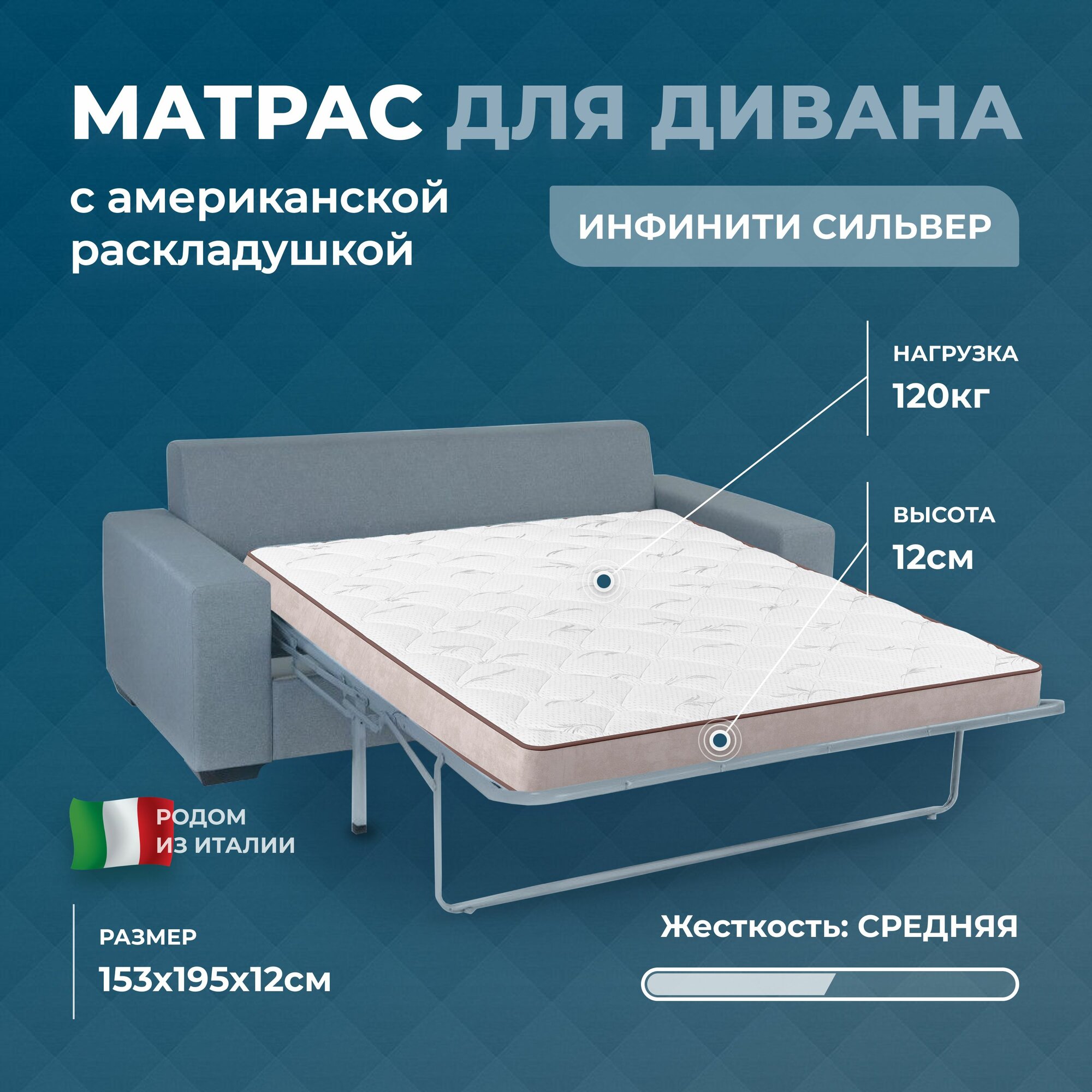 Матрас для дивана с американской раскладушкой 153х195х12, анатомический Инфинити Сильвер, беспружинный