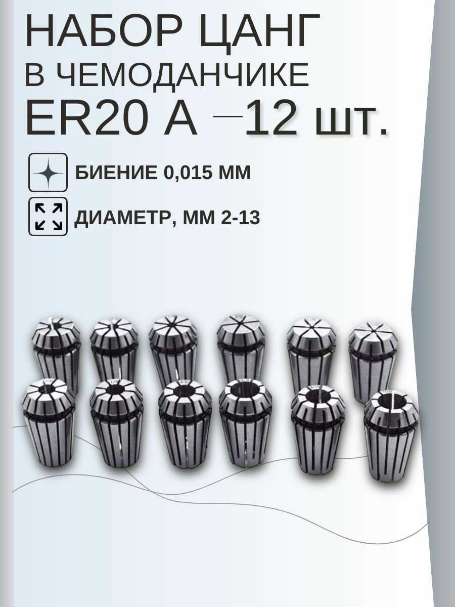 Набор цанг ER20 12 штук, биение 0,015 в чемоданчике