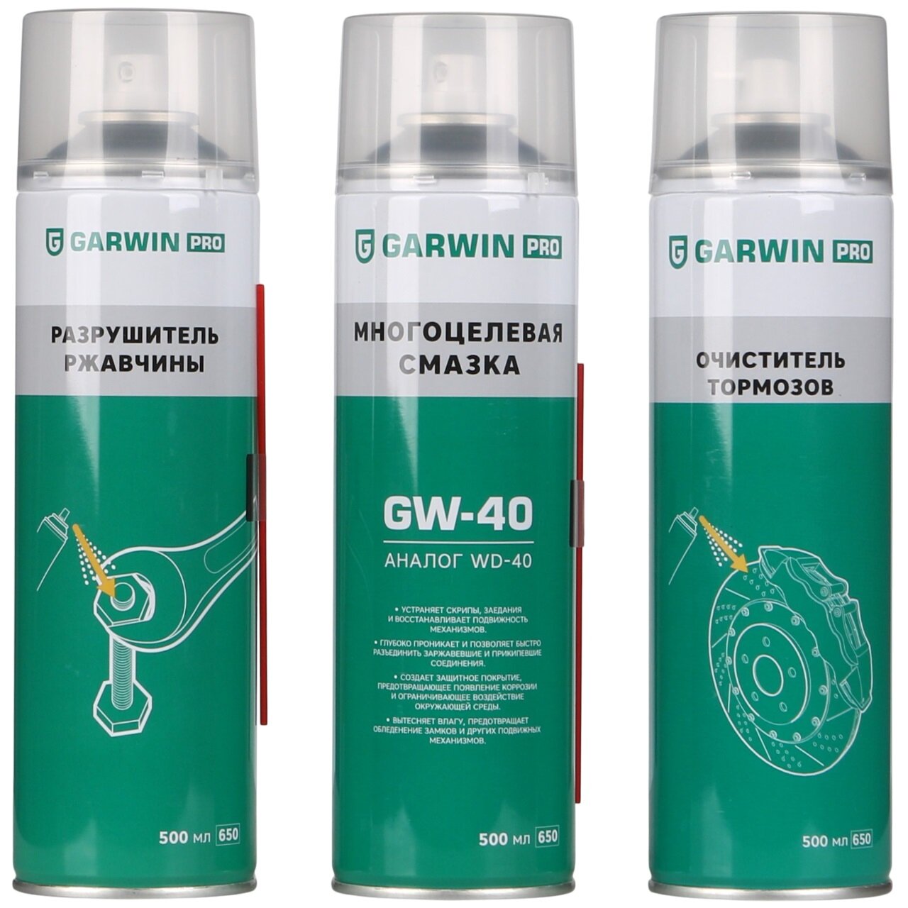 GARWIN PRO 973520-0003 Промонабор "Автохимия 3"