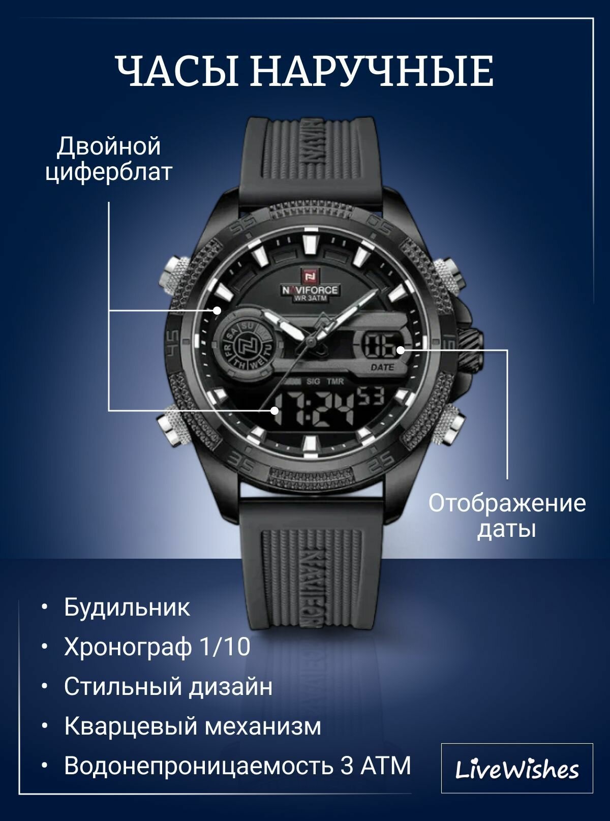Наручные часы