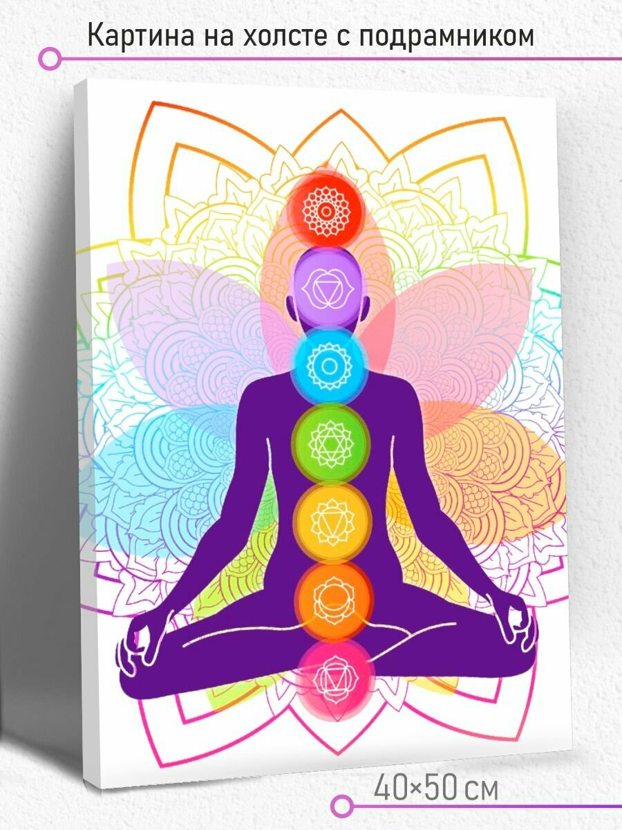 Картина на холсте на подрамнике 40х50 см. Мир, вселенная, человек, люди. "Чакры", арт. 6174/