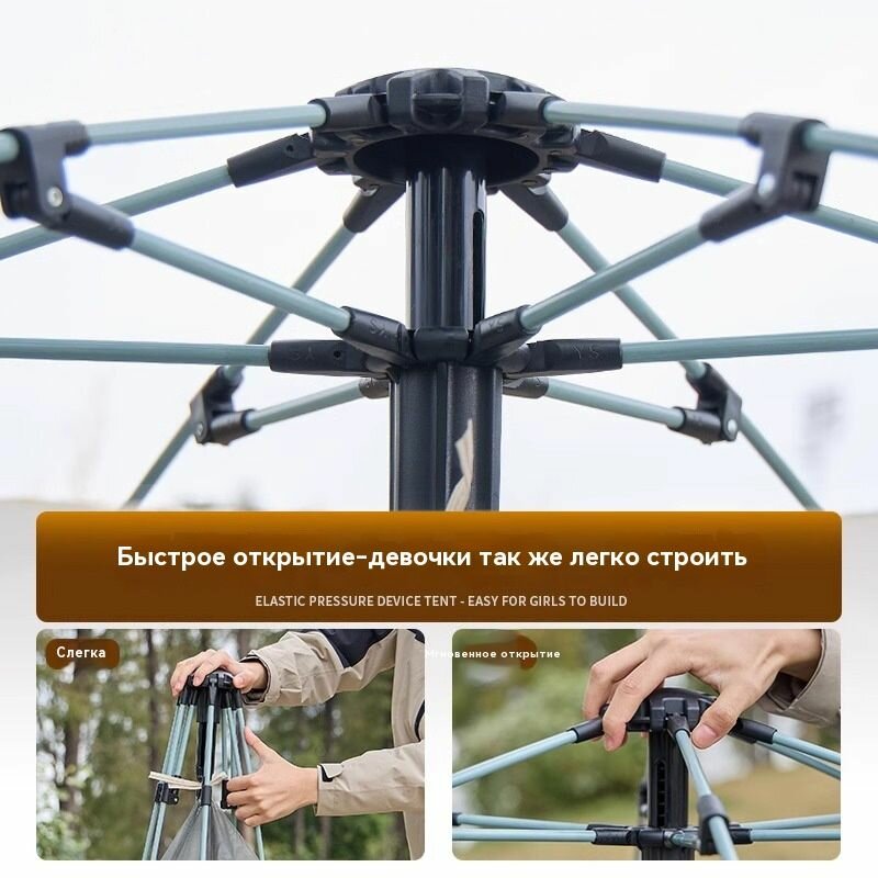 Палатка 4-местная — фото 1