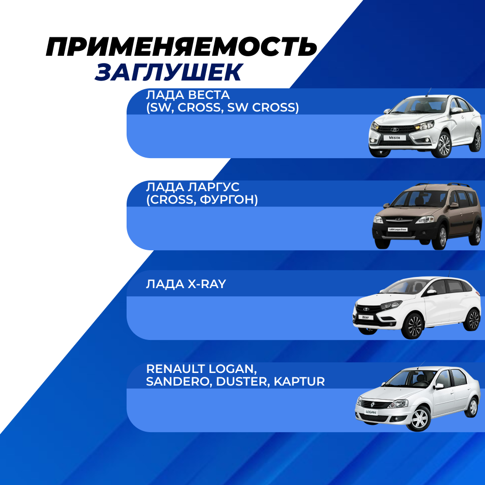 Клипса Веста двухканальный тормозных топливных трубок арт. 7703179007 Vesta, Ларгус, Xray, Logan Sandero Duster Kaptur