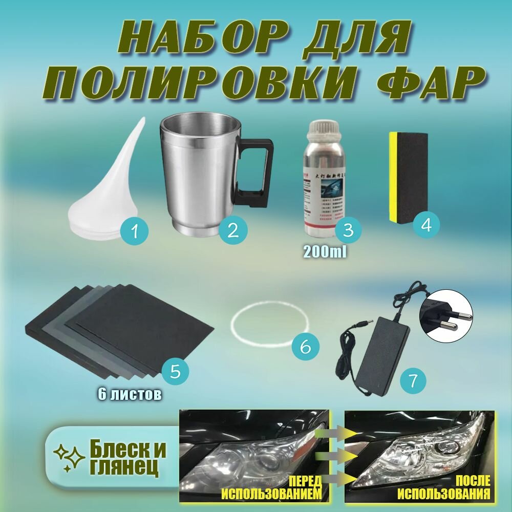 220 В, набор для бесконтактной химической полировки фар, ремонт и починка фар, чайник, отпариватель