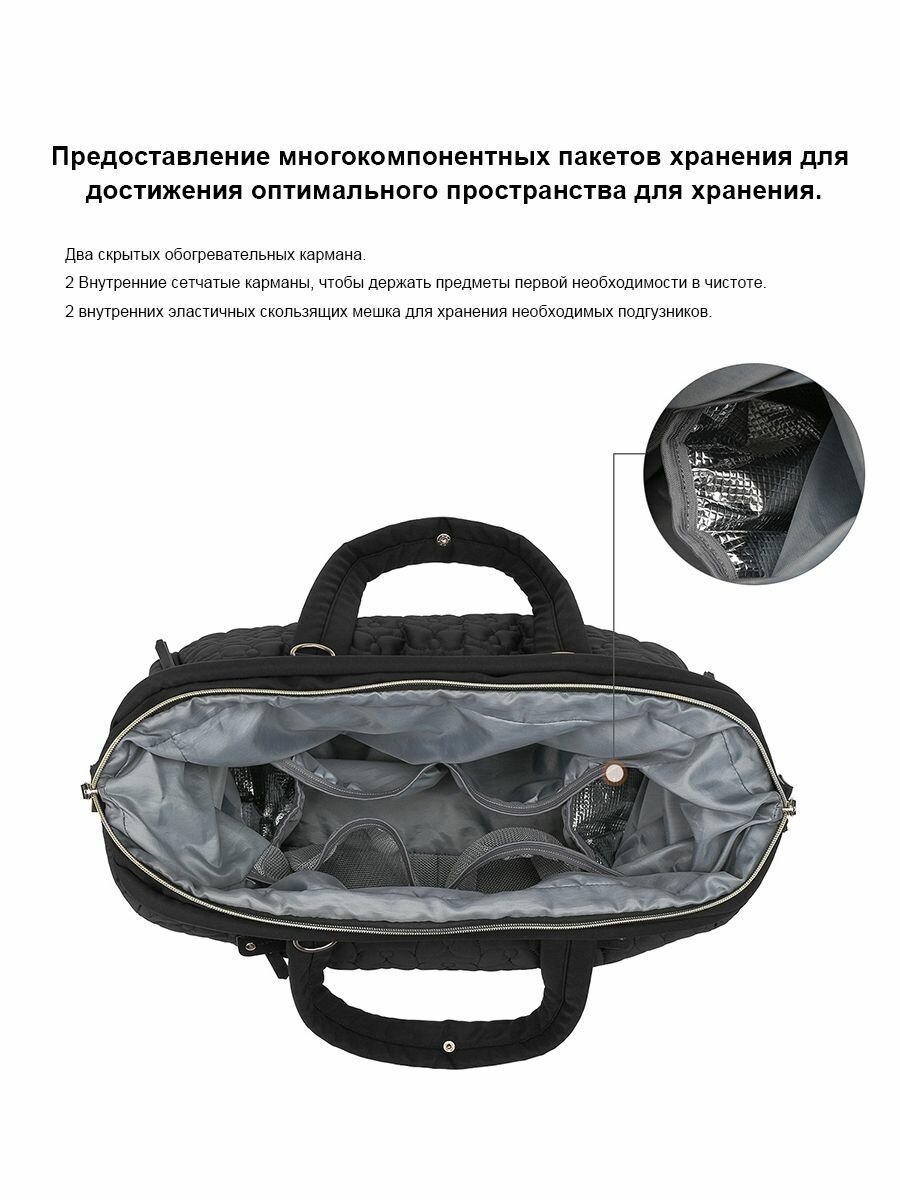 Сумка органайзер для коляски и мамы с термокарманами, Носить ремень