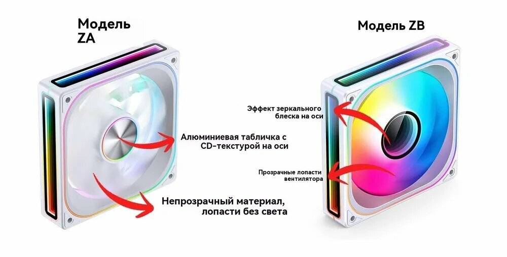 Jonsbo вентилятор ZB-360BR, черно-серый, черный матовый