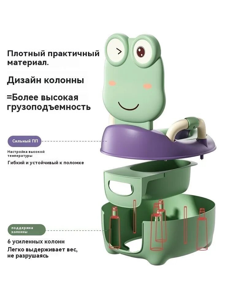 Горшок для ребенка, синяя лягушка, с подлокотниками и крышкой, для детей 1-4 лет, полиакрил — фото 1